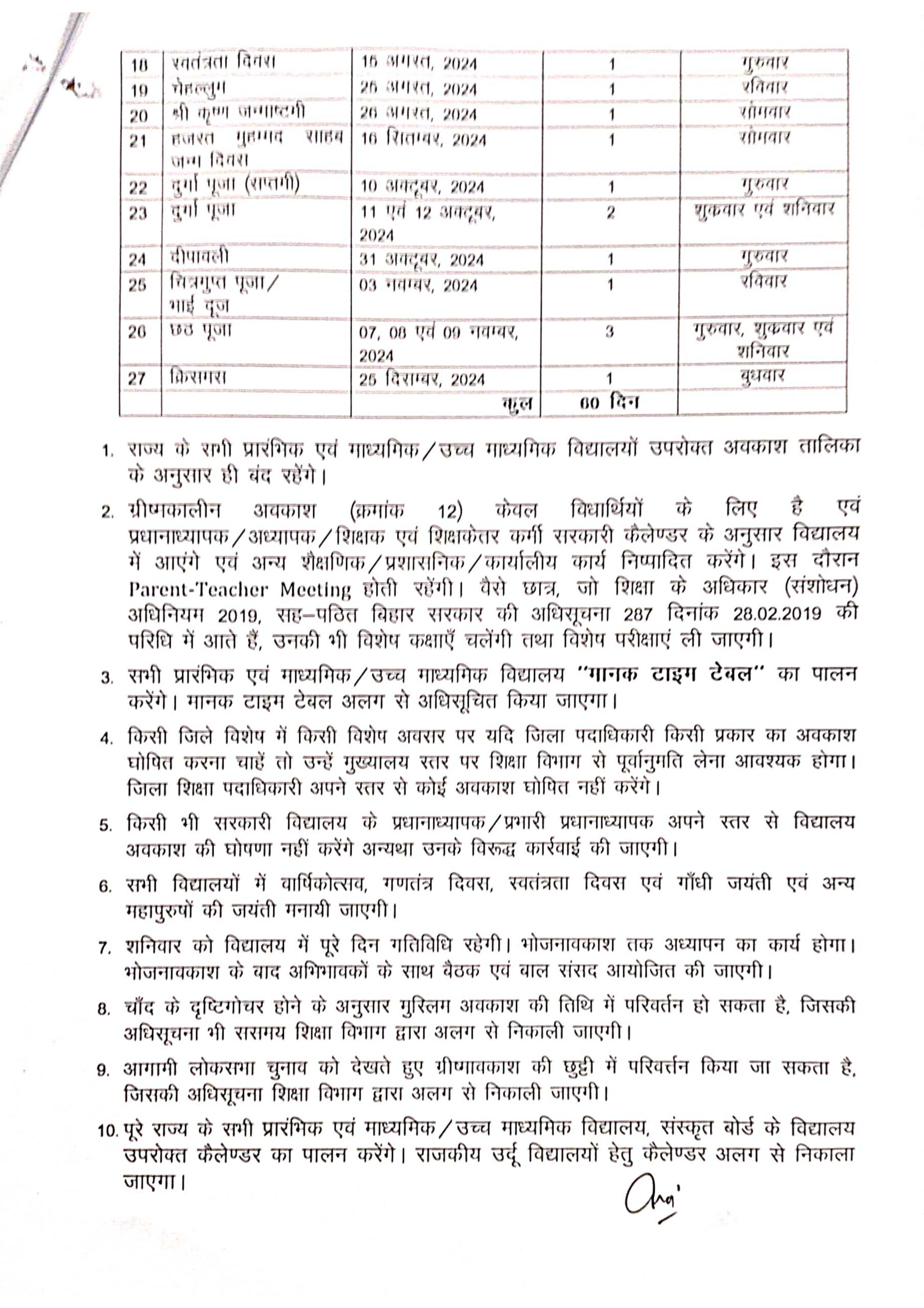 बिहार छुट्टी कलेण्डर 2024 शिक्षा विभाग|Bihar Holidays List 2024- Bihar ...